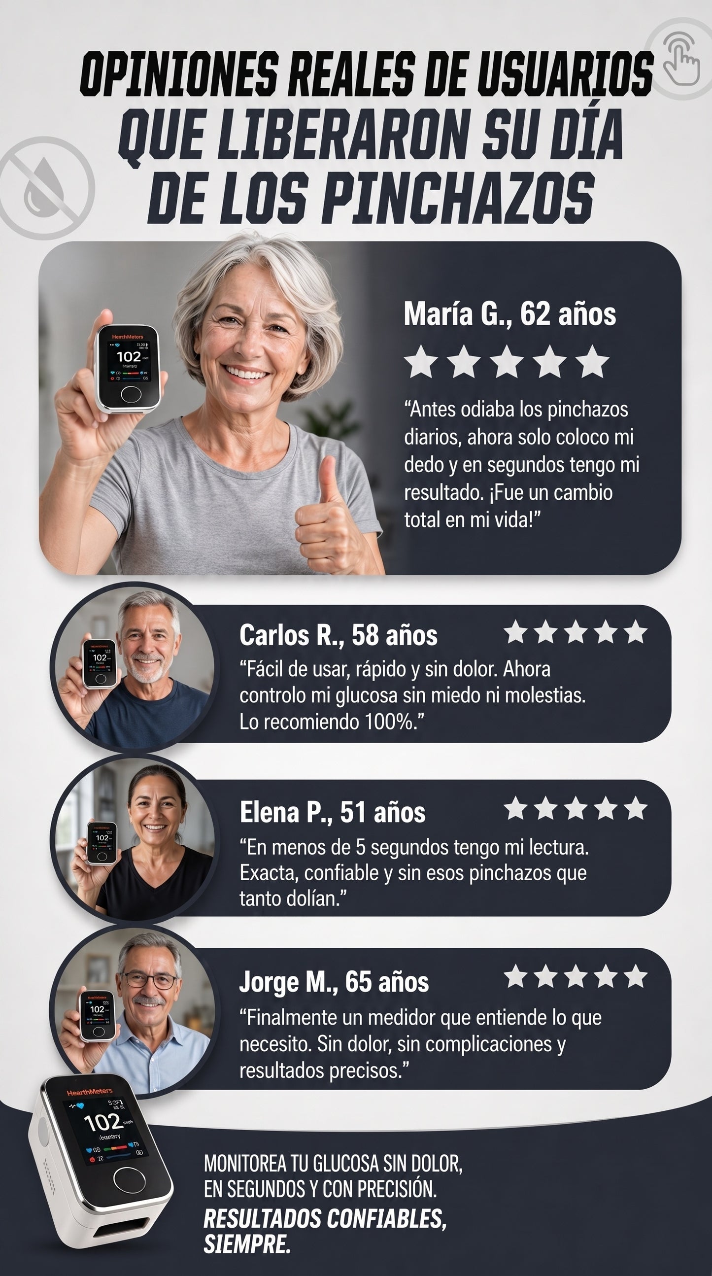 Monitor glucosa sin pinchazos GlucoSmart – Luna Gadgets